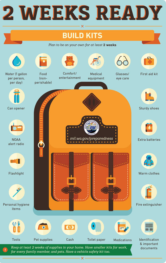 2-weeks-kit - junglecity.com